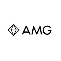 AMG GLOBAL DISTRIBUTION, INC Overview | SignalHire Company Profile