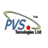 PVS Solution Overview | SignalHire Company Profile