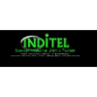 Inditech Software Wizard Pvt. Ltd. Overview | SignalHire Company Profile