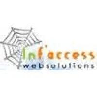 INFAC AUTOMOTIVE MEXICO Overview | SignalHire Company Profile