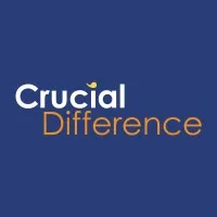 Crucial Creative Overview | SignalHire Company Profile