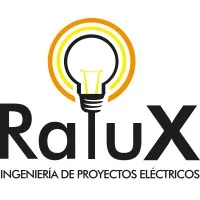 Raluk.ro Overview | SignalHire Company Profile