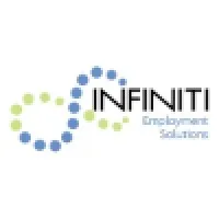 Infiniti E-Retail India Pvt. Ltd. Overview | SignalHire Company Profile
