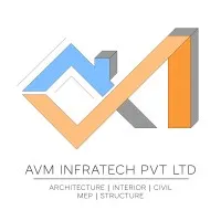 AVM HR Consultancy India Pvt Ltd Overview | SignalHire Company Profile