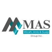 MAS GmbH Overview | SignalHire Company Profile