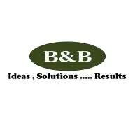 Bytes And Binaries Software Solutions Overview | SignalHire Company Profile