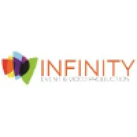 Infinity Equity Partners Overview | SignalHire Company Profile