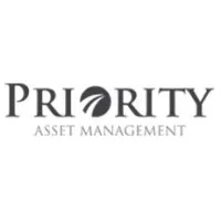 Priority Assessment and Monitoring Overview | SignalHire Company Profile