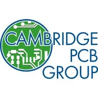 Reliance Paints Overview | SignalHire Company Profile