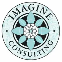 IMAGINE CONSTRUCTIONS SARL Overview | SignalHire Company Profile