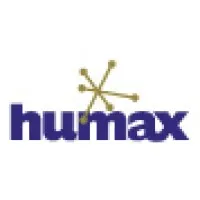 Humax Consultoria de Recursos Humanos Overview | SignalHire Company Profile