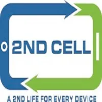 2nd Brigade Combat Team, 101st Airborne Division Overview | SignalHire ...