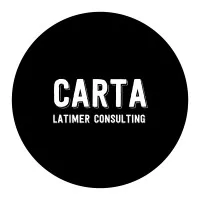 Carta Laminates Overview | SignalHire Company Profile