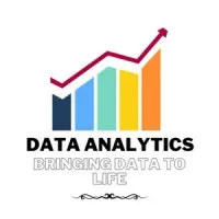 IGNITE DATA LABS Overview | SignalHire Company Profile