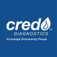 Credo Counseling and Consulting, LLC Overview | SignalHire Company Profile