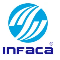 INFAC AUTOMOTIVE MEXICO Overview | SignalHire Company Profile